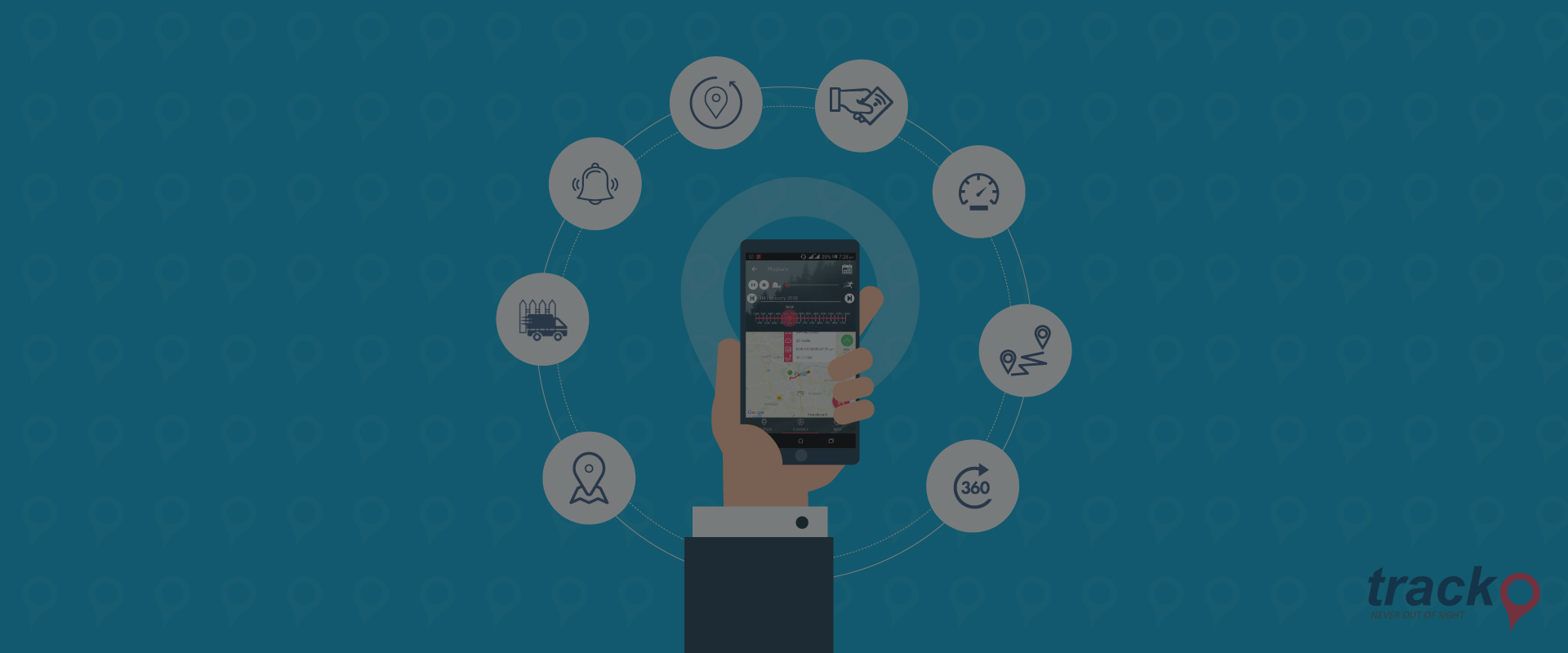 How Does Tracko Offer a Complete GPS Tracking Solution To Increase The ...