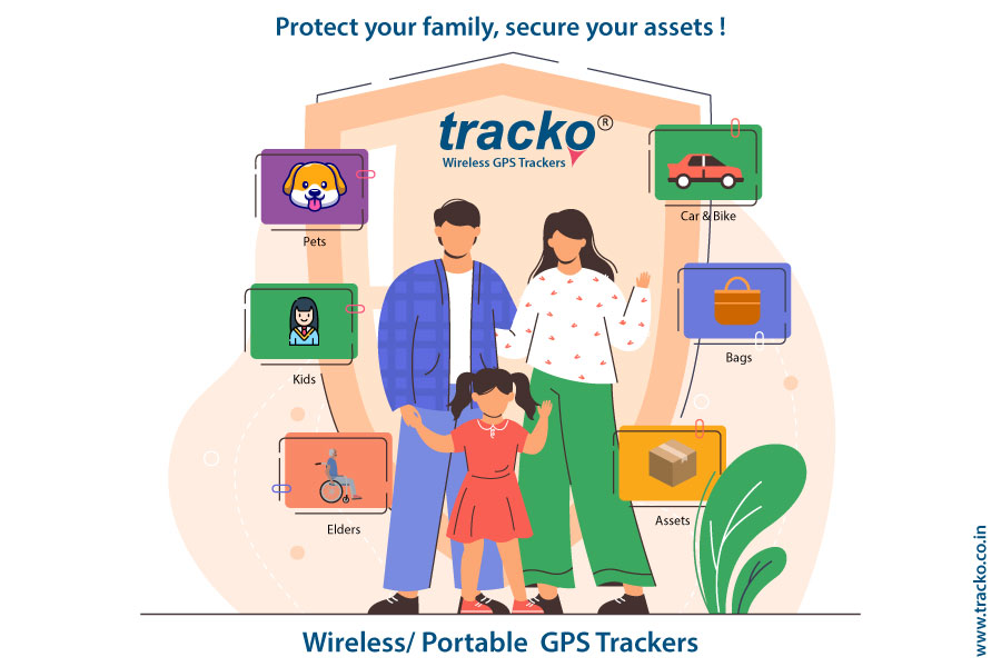 Protect Your Essentials with Tracko Handbag and Laptop Bag GPS Tracker