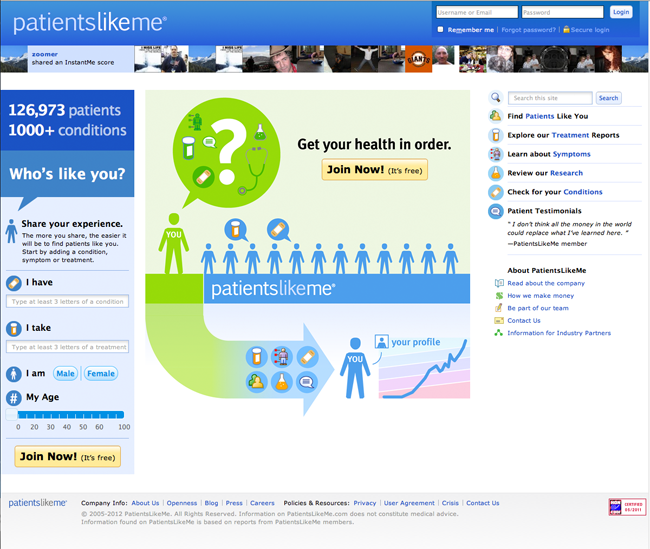 Patientslikeme
