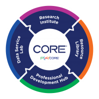 PlayCore | PlayCore: Building Communities Through Play and Recreation