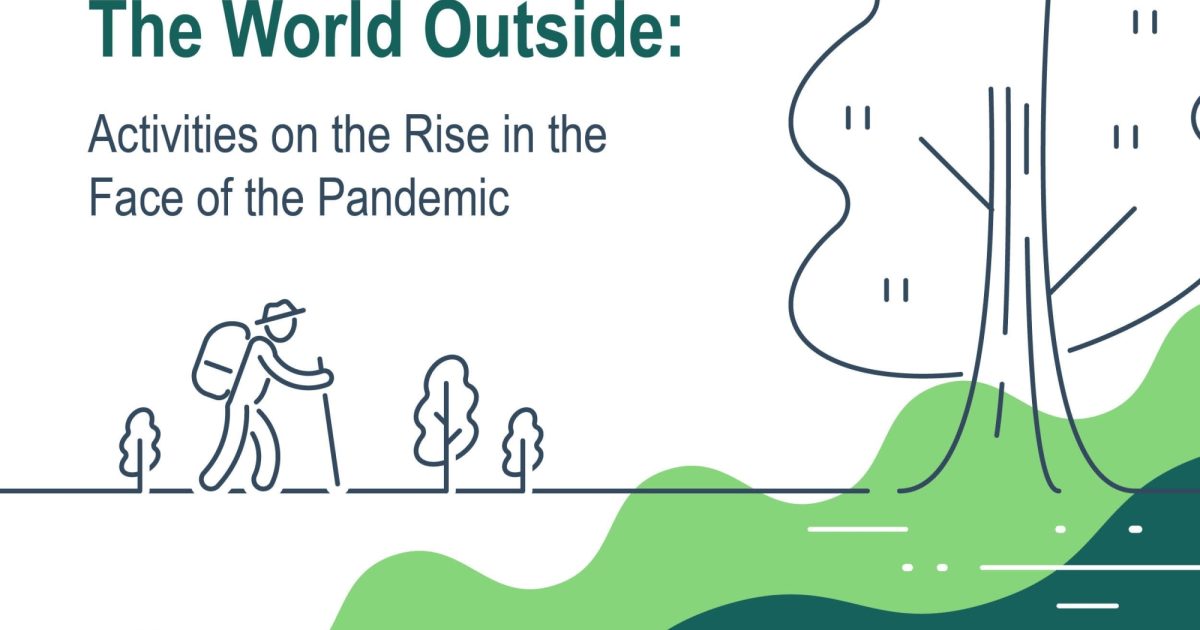 PlayCore | Placemaking vol 6 - The World Outside: Activities on the ...