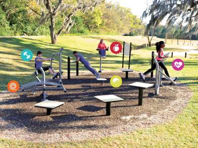 PlayCore | Mapping the Face of Adult Play and Fitness