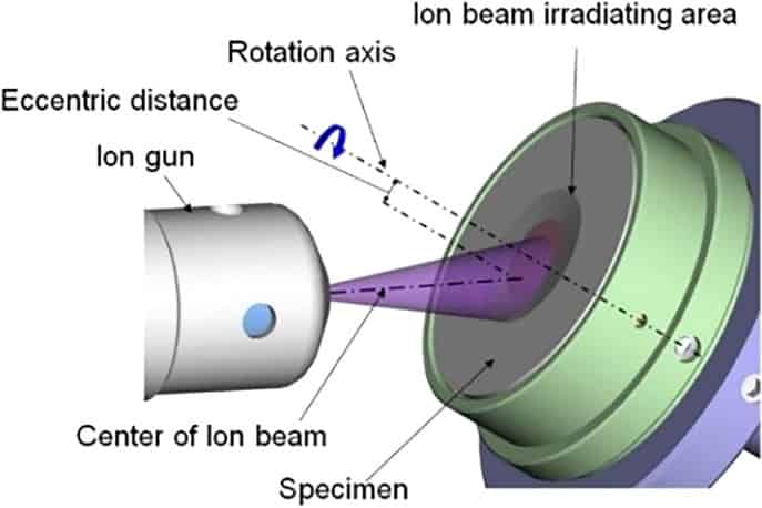 Reliability Assessment of Indium Micro Bumps for 2.5D/3D Electronic ...