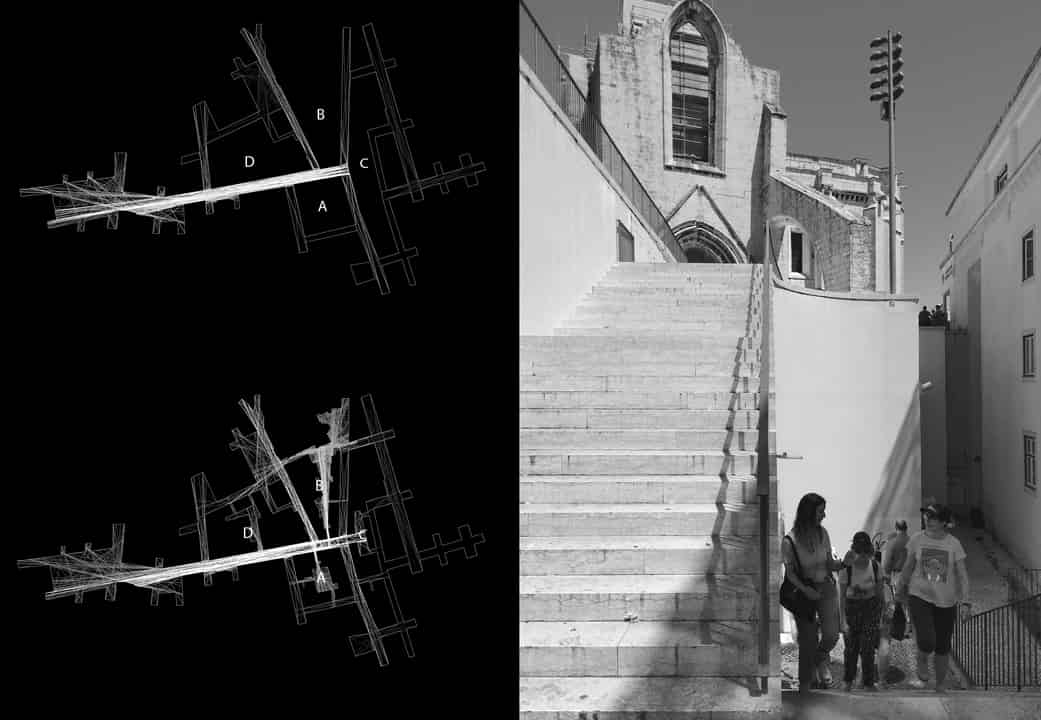 Reuse of Buildings in Portugal. the Transition From History to Project ...