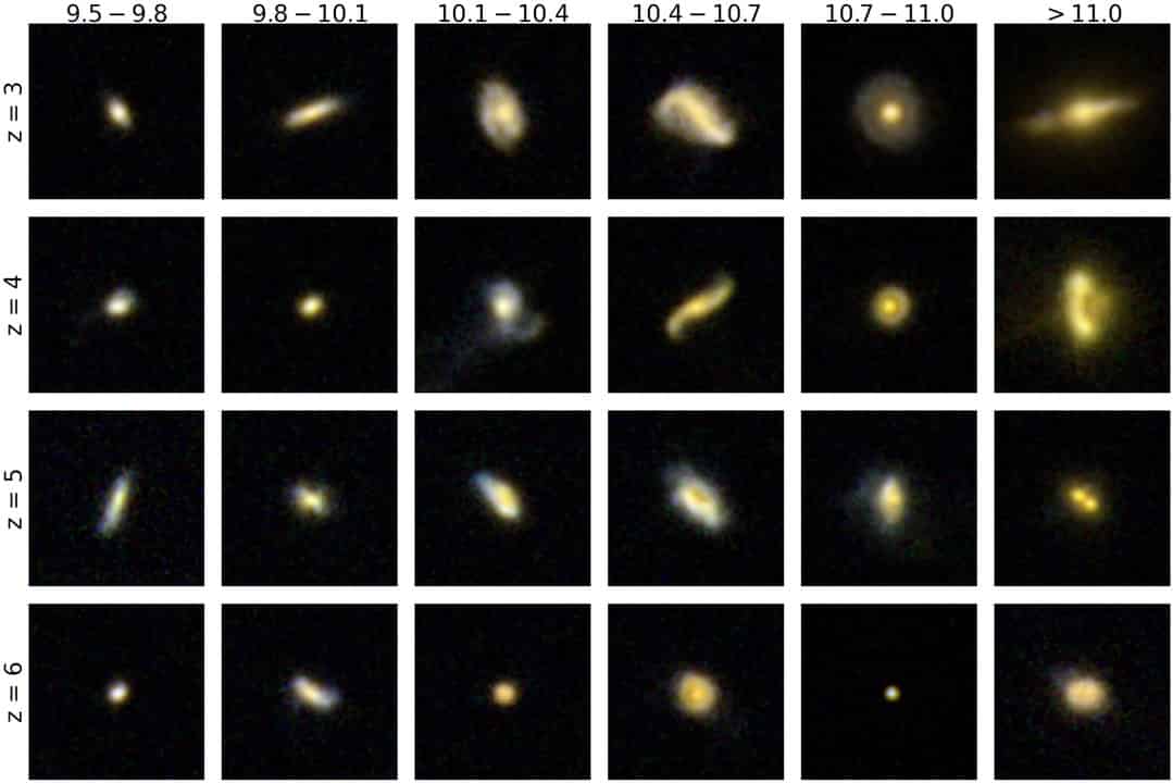 The evolution of galaxy morphology from redshift z=6 to 3: Mock JWST observations of galaxies in ...