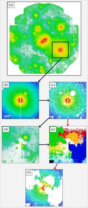 LIGHTS. The extended point spread functions of the LIGHTS survey at the ...