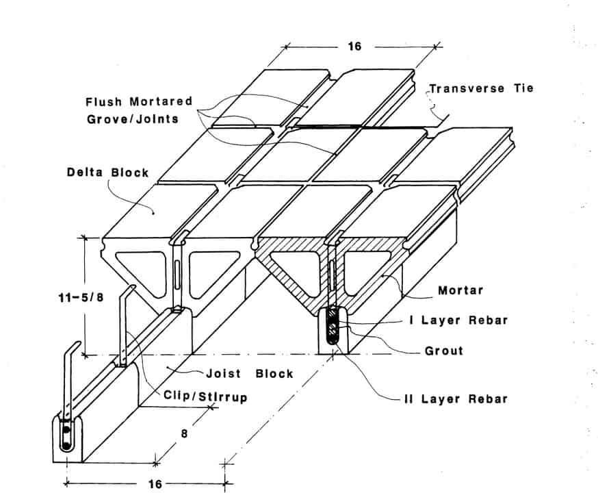 Design and Testing of Masonry Slab System | Published in The Masonry ...