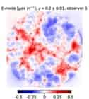 Transverse Velocities in Real-Time Cosmology: Position Drift in ...