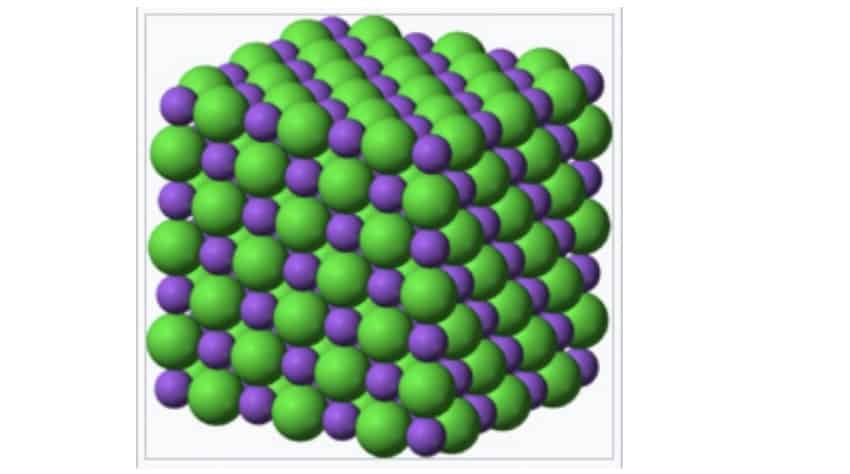 A New and Improved Understanding of Cold Fusion Based on the Observed ...