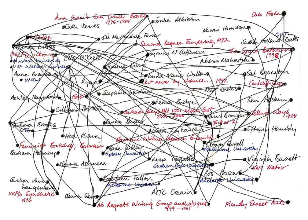 Mud map: Australian women’s experimental writing | Published in TEXT