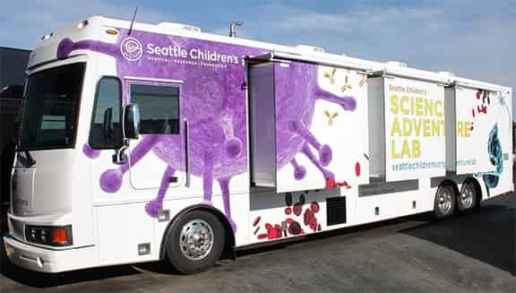 Improving Access to Hands-On STEM Education Using a Mobile Laboratory ...