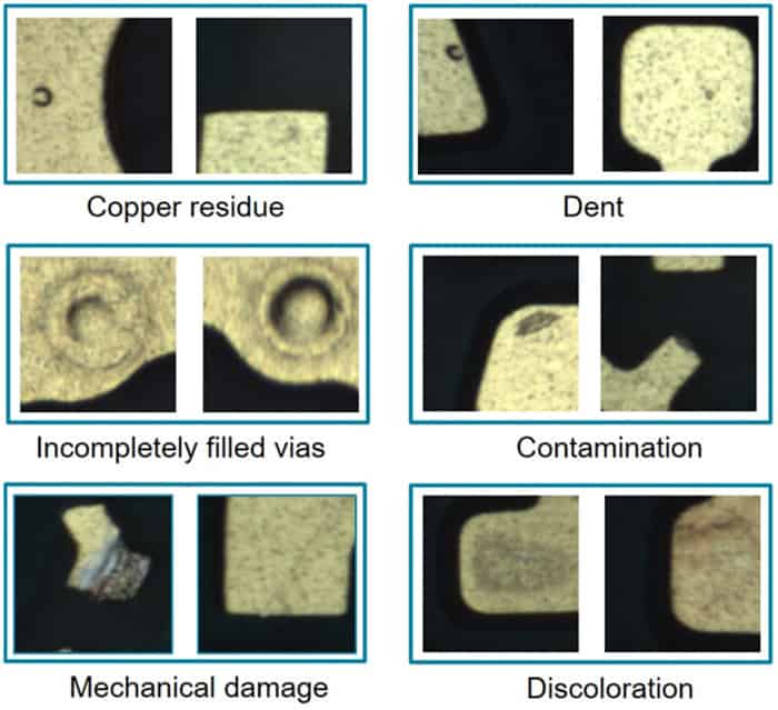 Detection of Printed Circuit Board Defects on ENIG and ENIPIG Surface ...