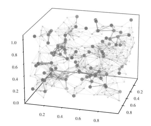 The Cosmic Graph: Optimal Information Extraction from Large-Scale ...