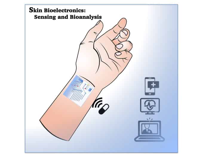 Skin biosensing and bioanalysis: what the future holds | Published in ...
