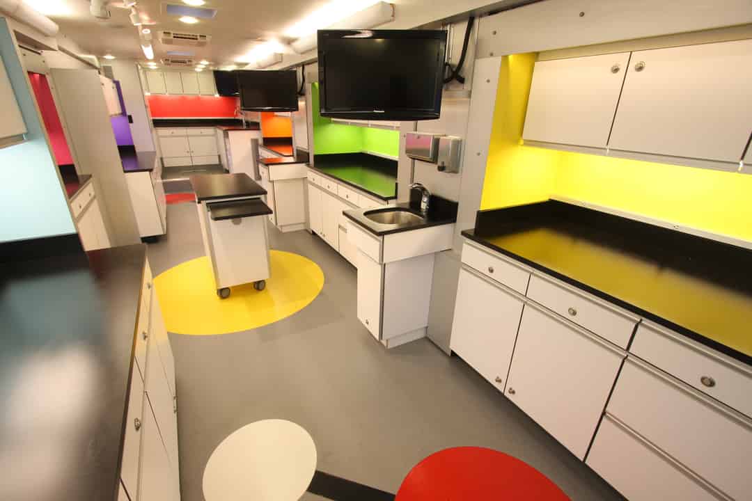 Impacts of Hands-On Science Curriculum for Elementary School Students ...