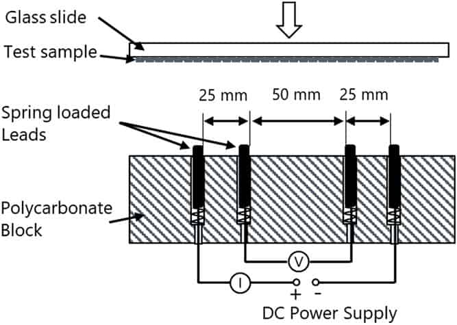 A Hybrid Pressureless Silver Sintering Technology for High-Power ...