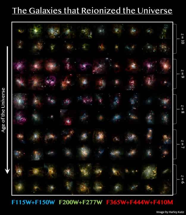 The SPHINX Public Data Release: Forward Modelling High-Redshift JWST ...