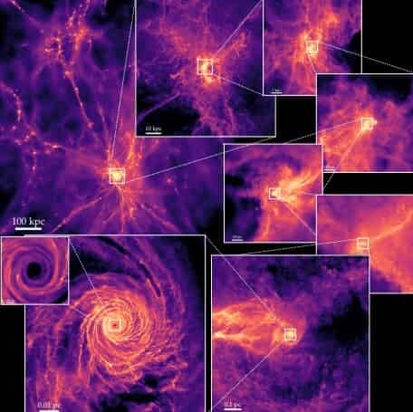 FORGE'd in FIRE: Resolving the End of Star Formation and Structure of ...