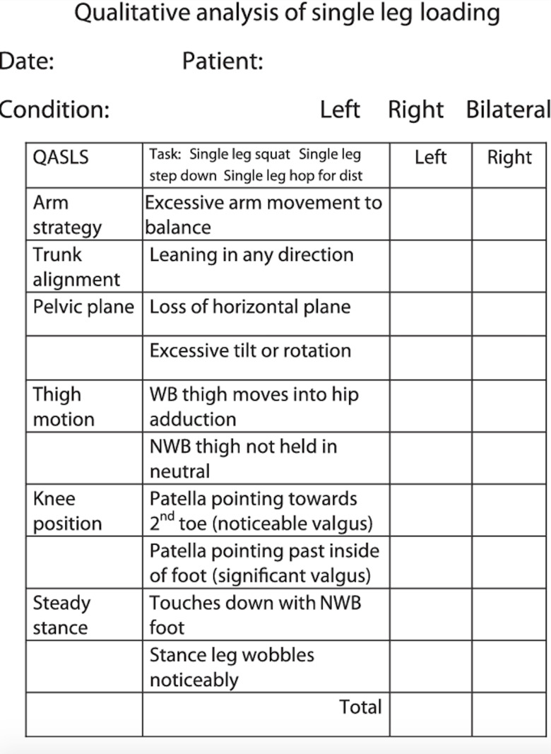 single leg stance test reliability