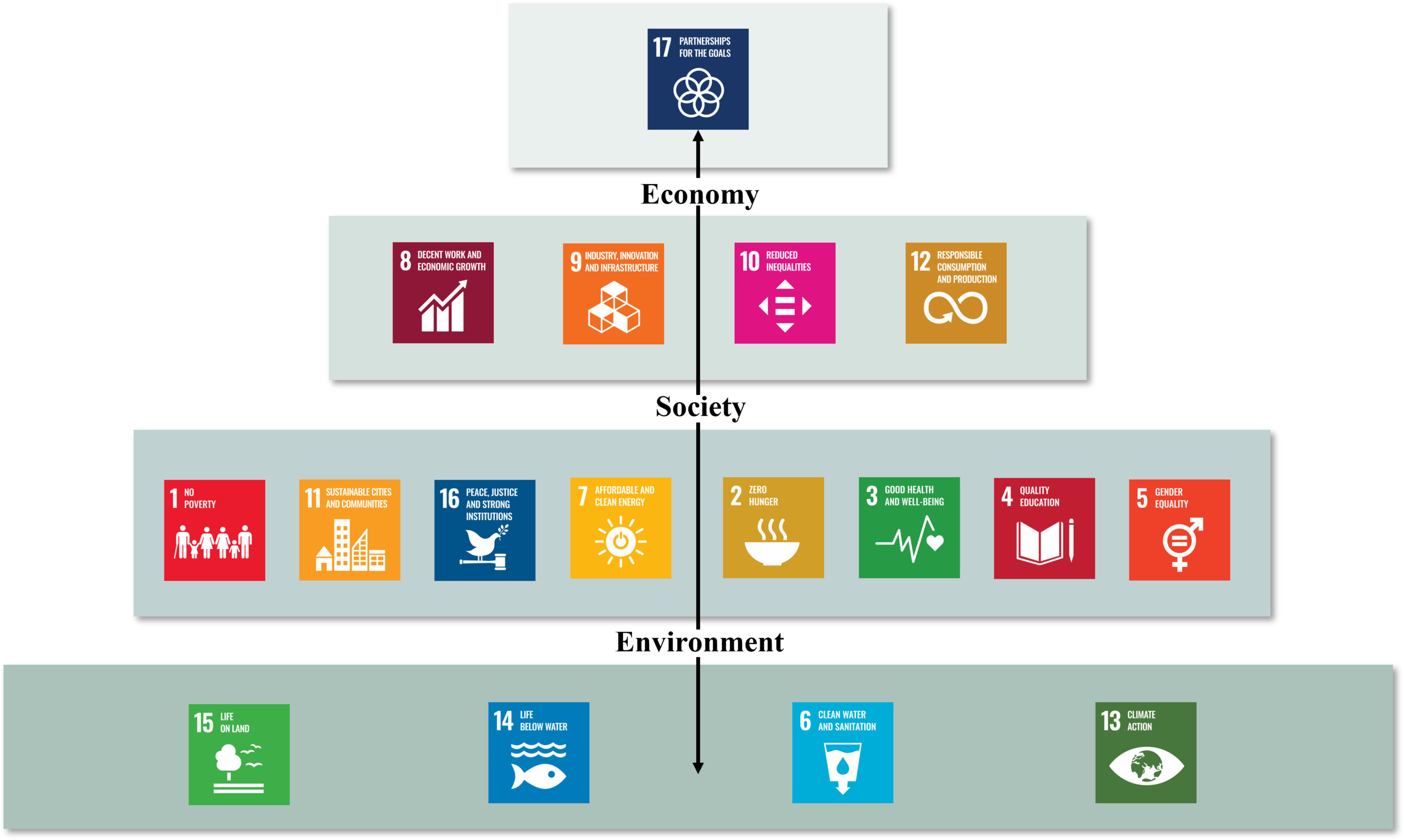 Sustainable Expatriate Management: Rethinking International Assignments ...