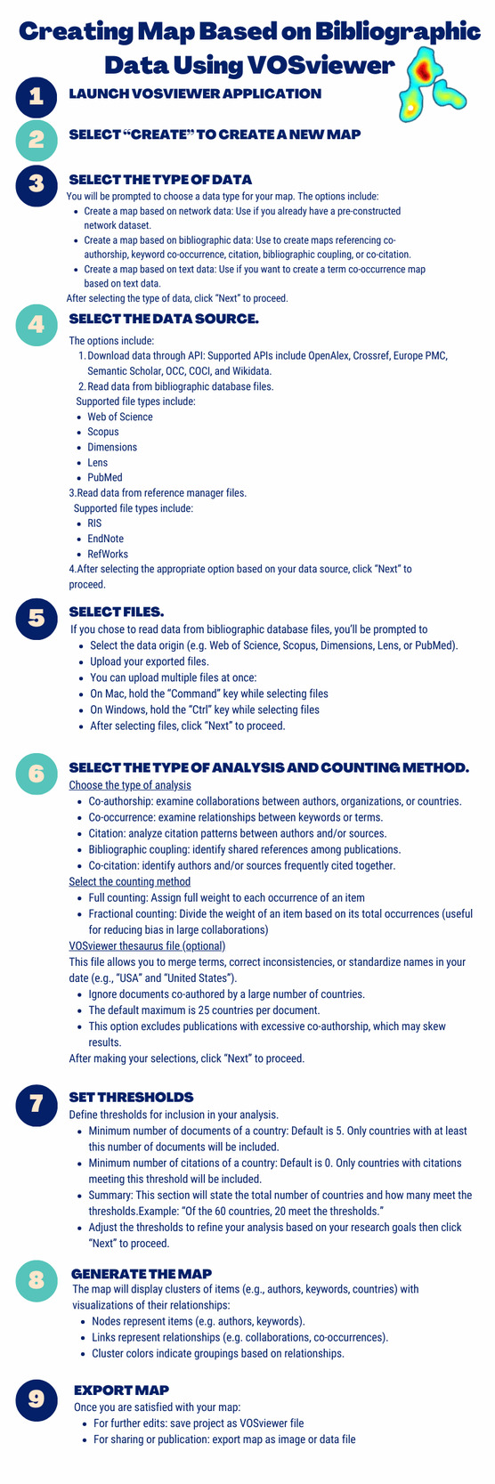 Bibliometric analysis methods for the medical literature | Published in ...
