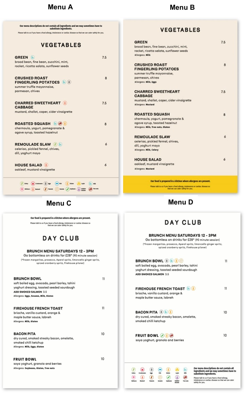 Improving Allergen Communication in SME Food Businesses in Out-Of-Home ...
