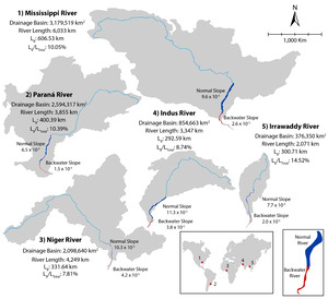 Downstream Morphological and Sedimentary Transformations in Modern ...