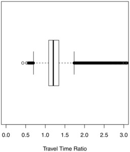 Comparing Google Maps and Uber Movement Travel Time Data | Published in ...