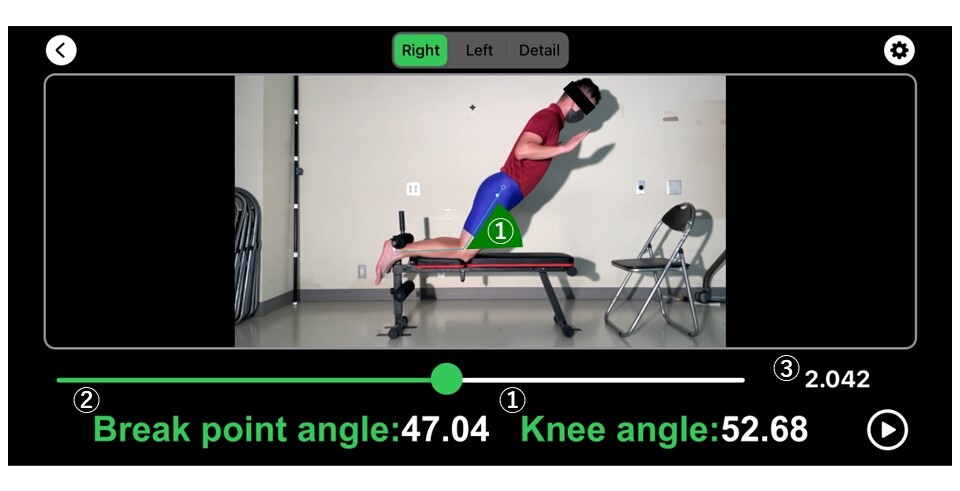 The Validity and Reliability of a Smartphone Application for Break ...