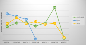 Elbow Injuries Among MLB Pitchers Increased During Covid-19 Disrupted ...