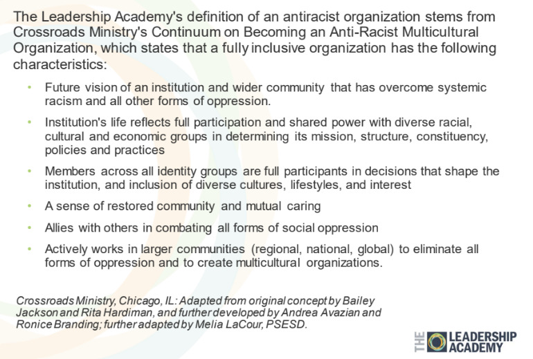 Face Ourselves: Striving for Antiracism in a Non-Profit | Published in ...