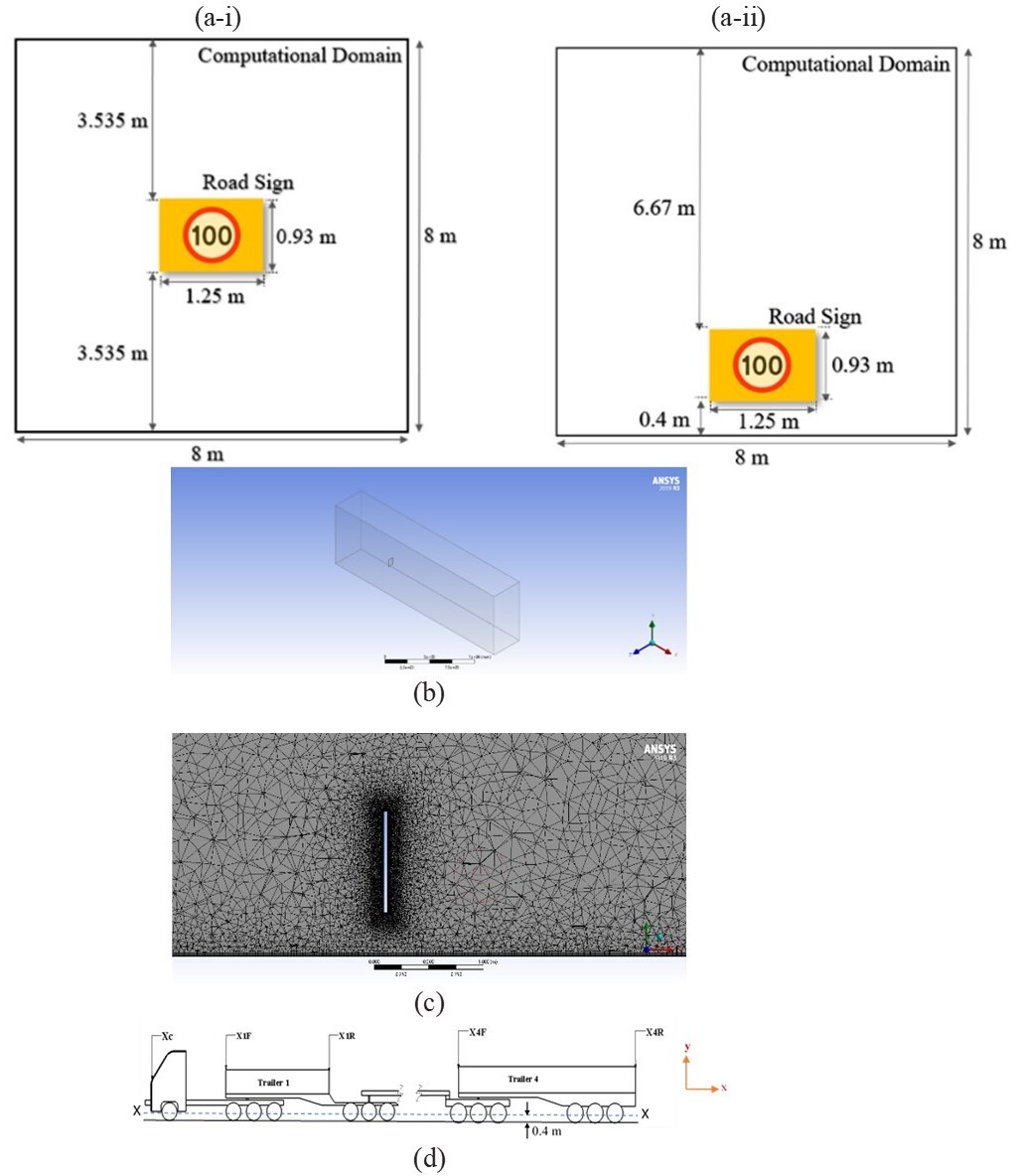Understanding and Improving Temporary Road Sign Stability | Published ...