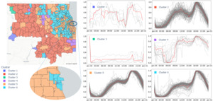 Residential Electricity Consumption Patterns and their Relationship to ...