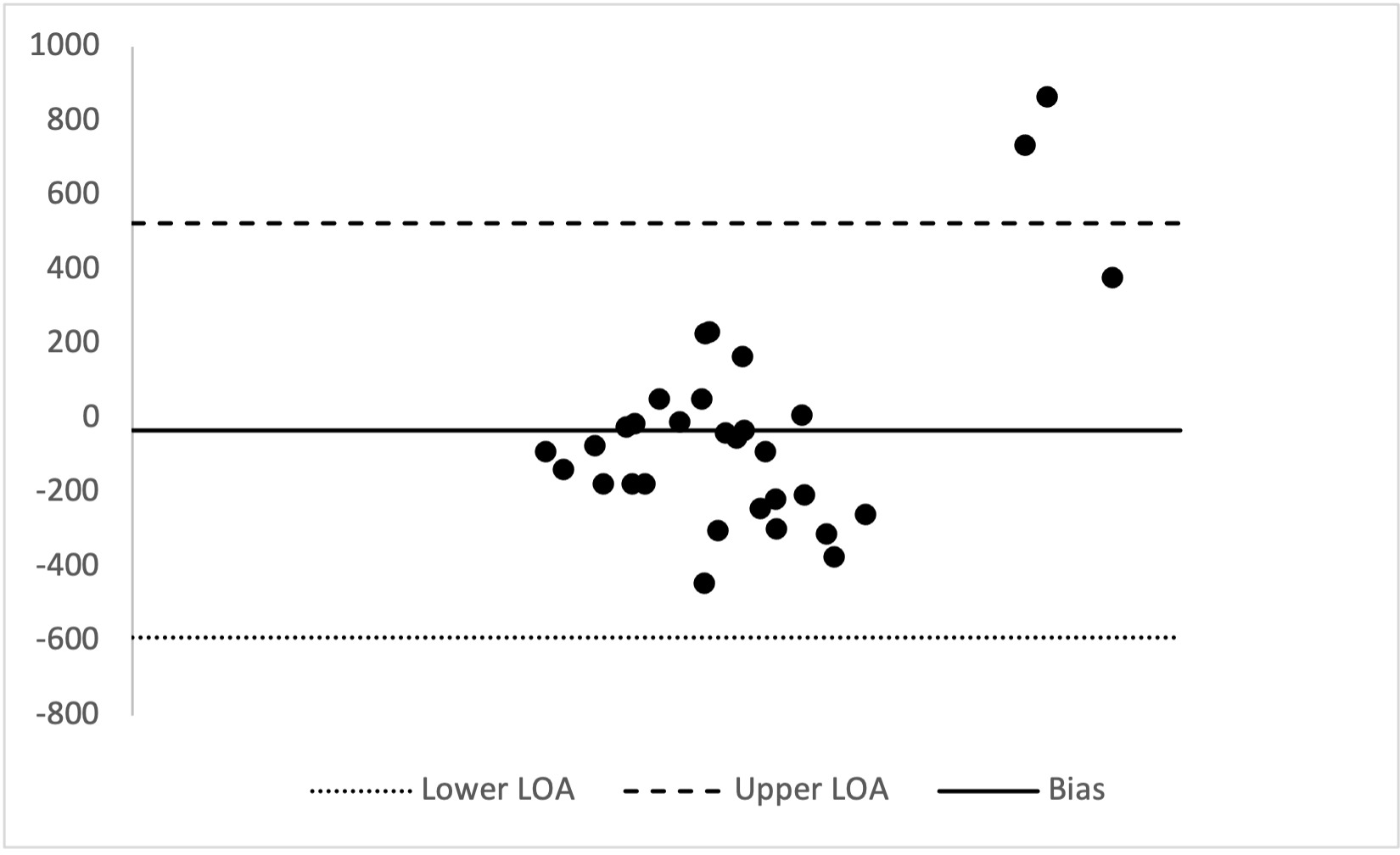 Test-Retest Reliability of the Isometric Soleus Strength Test in Elite ...