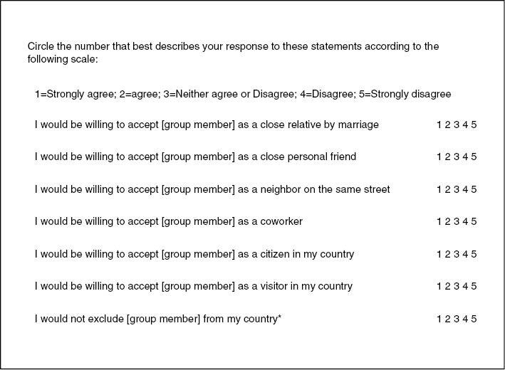 Improving upon Bogardus: Creating a More Sensitive and Dynamic Social ...