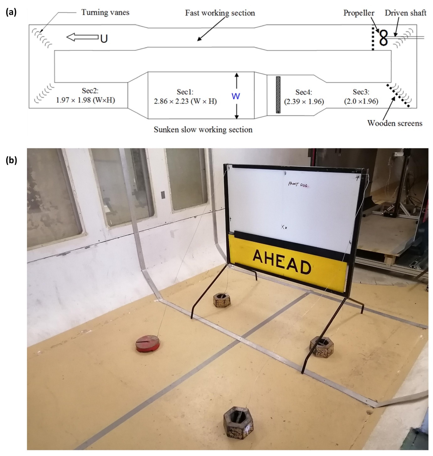Understanding and Improving Temporary Road Sign Stability | Published ...