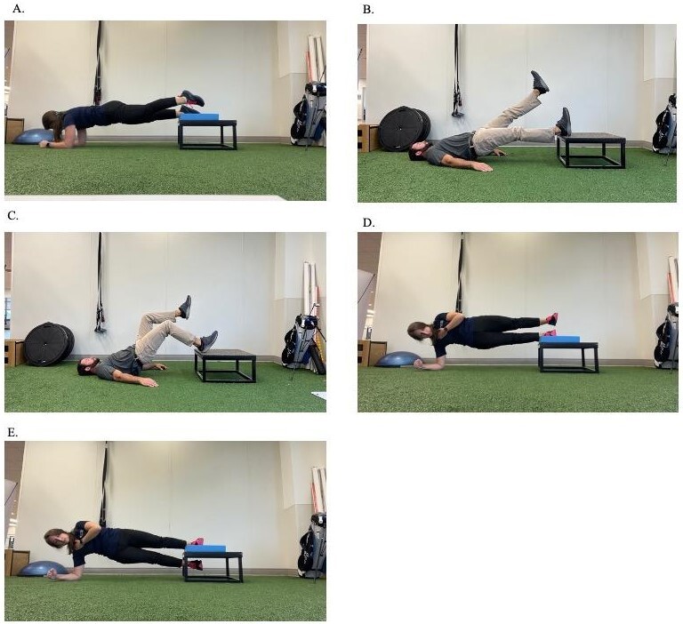 Clinical Commentary: A Criteria-Based Testing Protocol for Return to ...