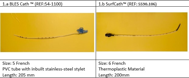 Purpose Built Catheters for Minimally Invasive Surfactant Therapy ...