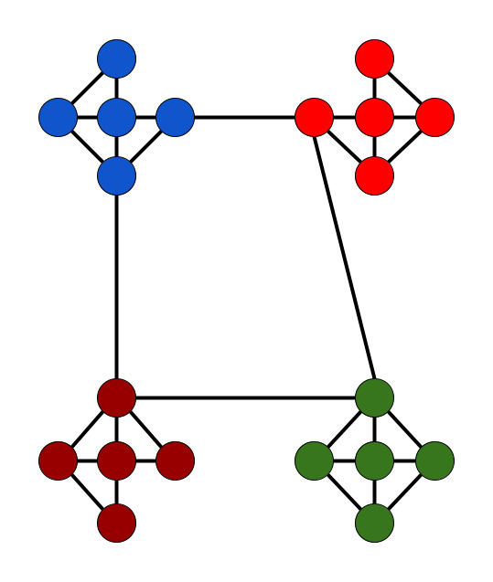 Development of the whole-brain functional connectome explored via graph theory analysis ...