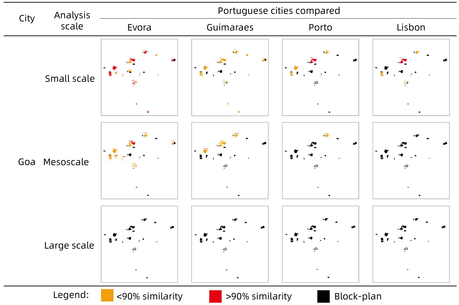 The Correlation Between Asian Port Cities and Traditional Portuguese Urban Forms Based on Map ...