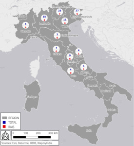 A questionnaire-based survey on the presence of red mark syndrome in ...