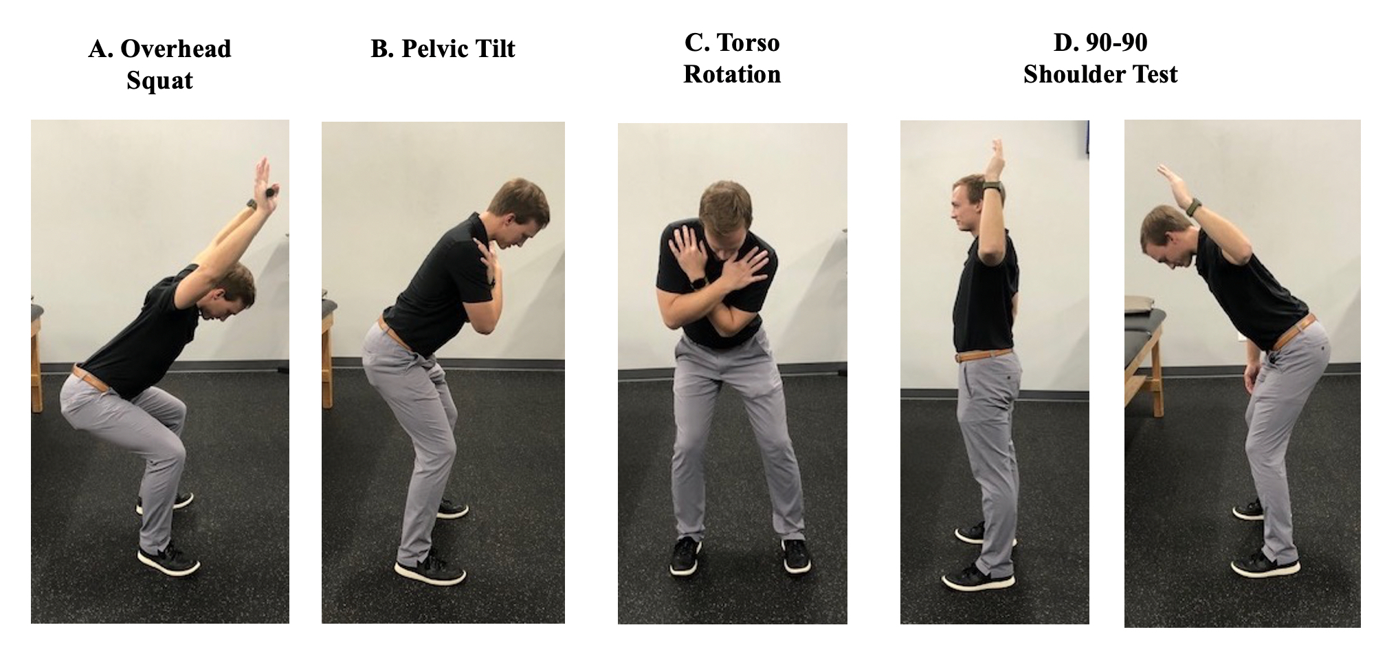 A Targeted Approach to Evaluating the Golfing Athlete with Low Back ...