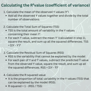 Determining a Meaningful R-squared Value in Clinical Medicine ...