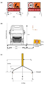 Understanding and Improving Temporary Road Sign Stability | Published ...