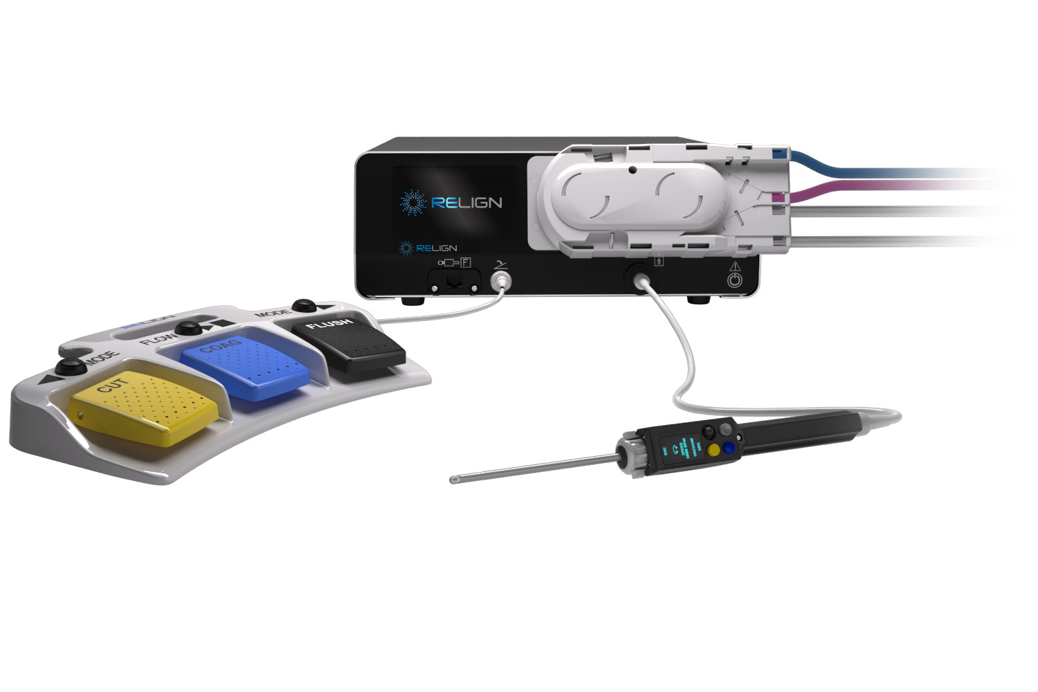 Innovation from Industry: The Relign Tricera 3-in-1 System | Published ...