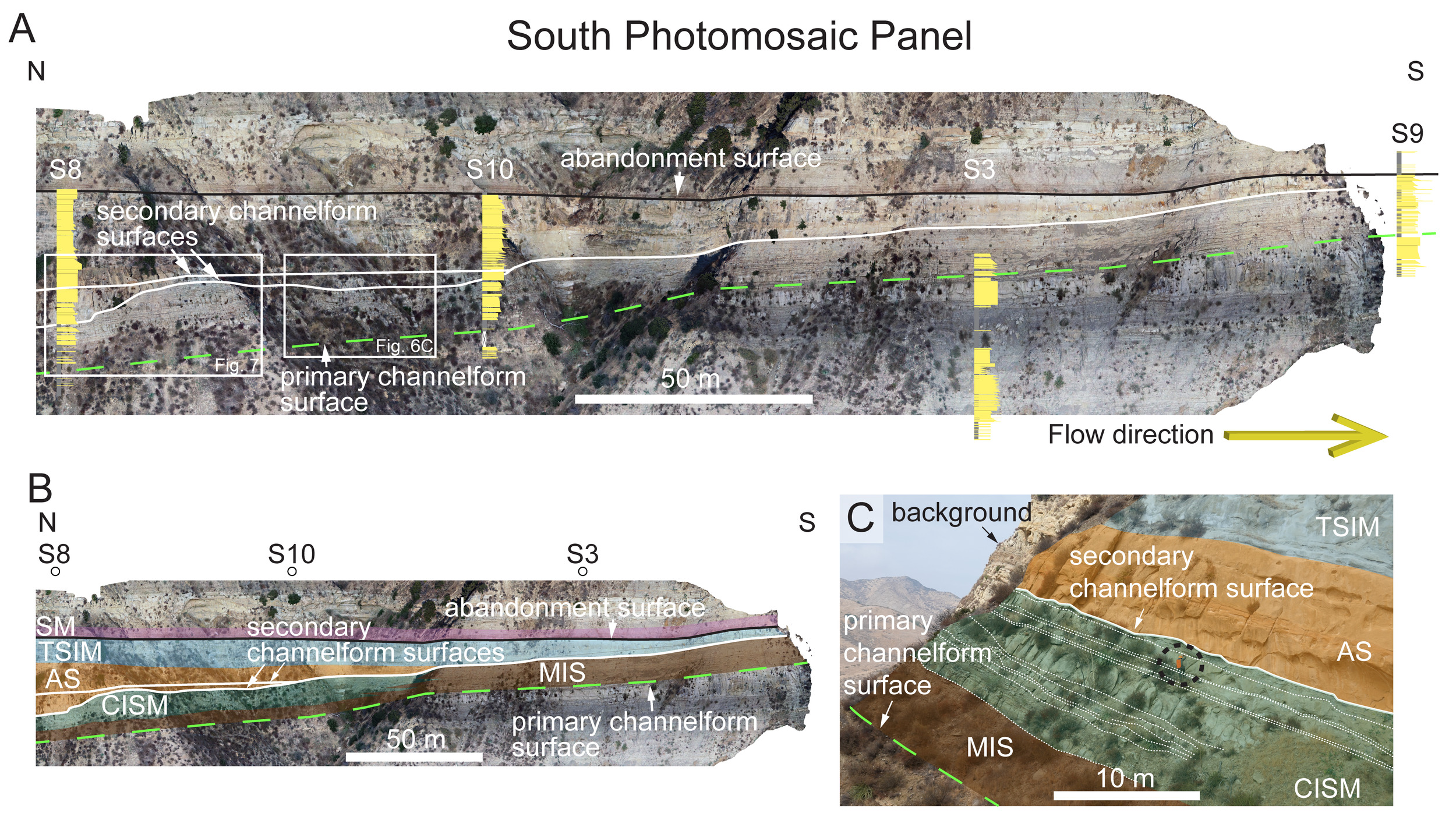 Submarine-Channel Element Architecture Demonstrates Facies ...
