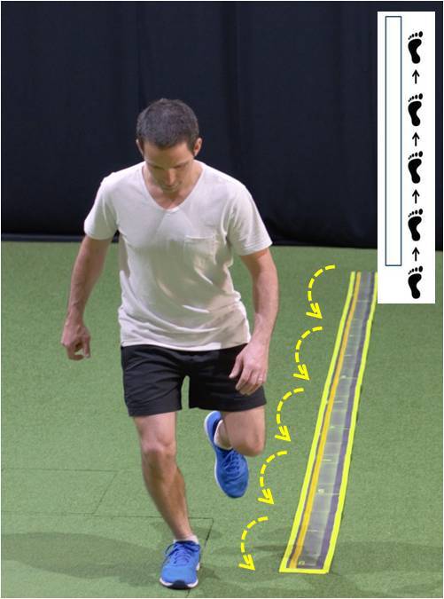 Which Hop Tests Can Best Identify Functional Limb Asymmetry in Patients ...