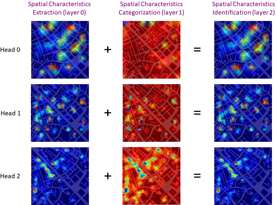 The Correlation Between Asian Port Cities and Traditional Portuguese Urban Forms Based on Map ...