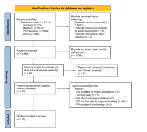 Computer-based pre- and intra-operative planning modalities for Total ...
