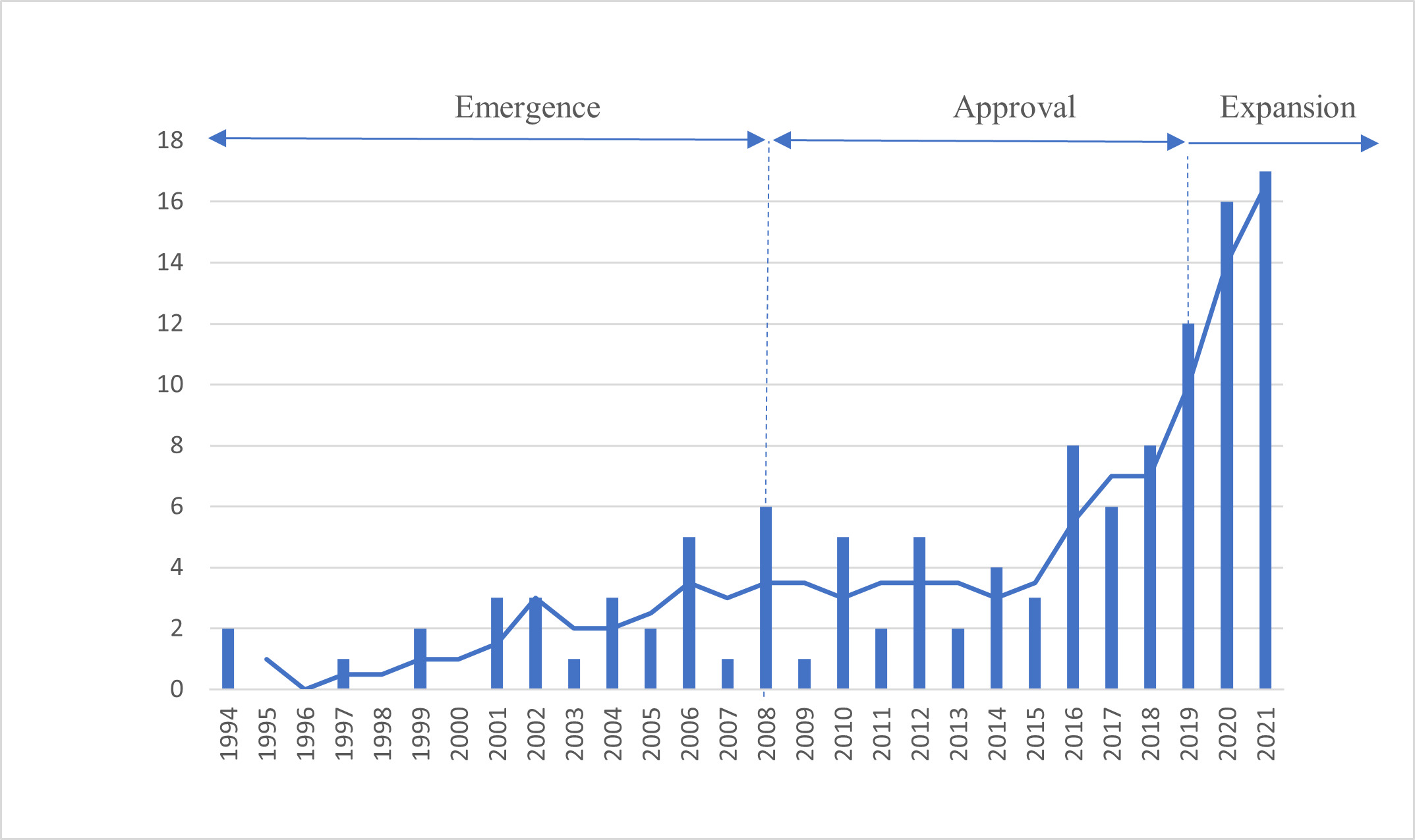 From Fragmented Geopolitics to Geopolitical Resilience in International ...